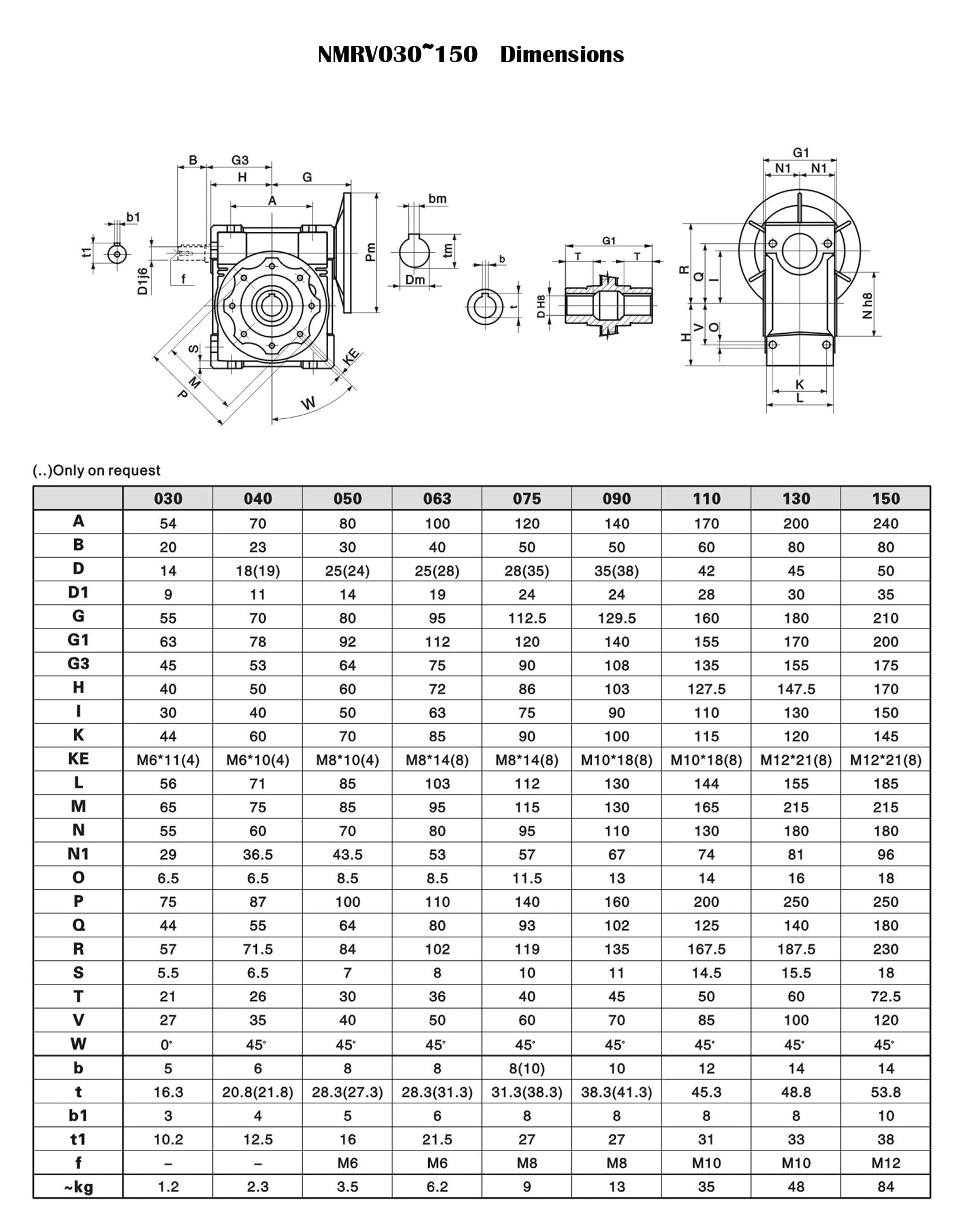 NMRV030 Worm Gearbox Speed Reducer Factory in China