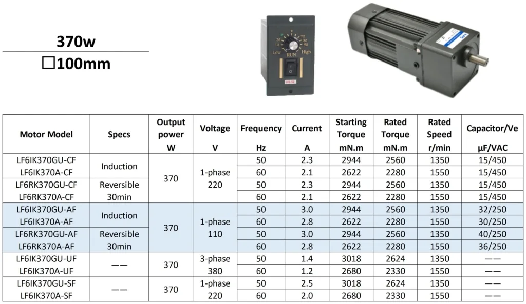 370w AC Gear Motors 220v/ 230v Induction Reversible Motor